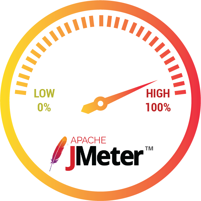 Best Practices: Performance Testing Using JMeter Best Practices: Performance Testing Using JMeter